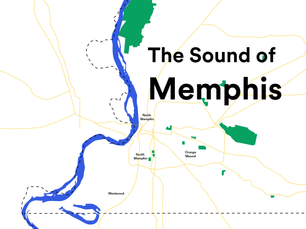 Future Audio Workshop | Underground & Infamous